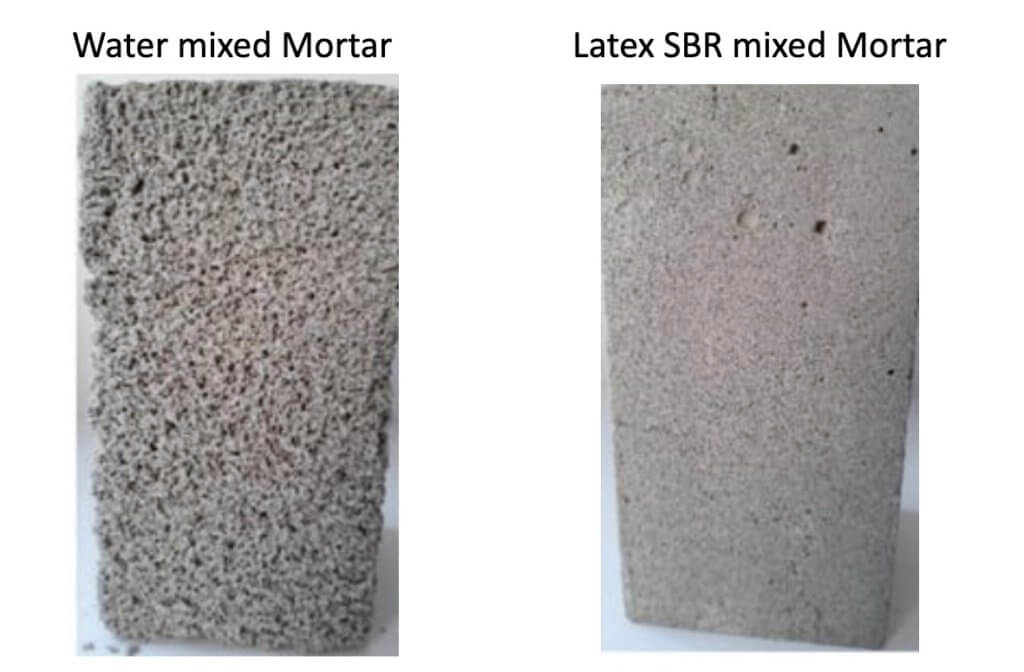 #1 Latex SBR | Best way to make your home & commercial spaces stronger ...